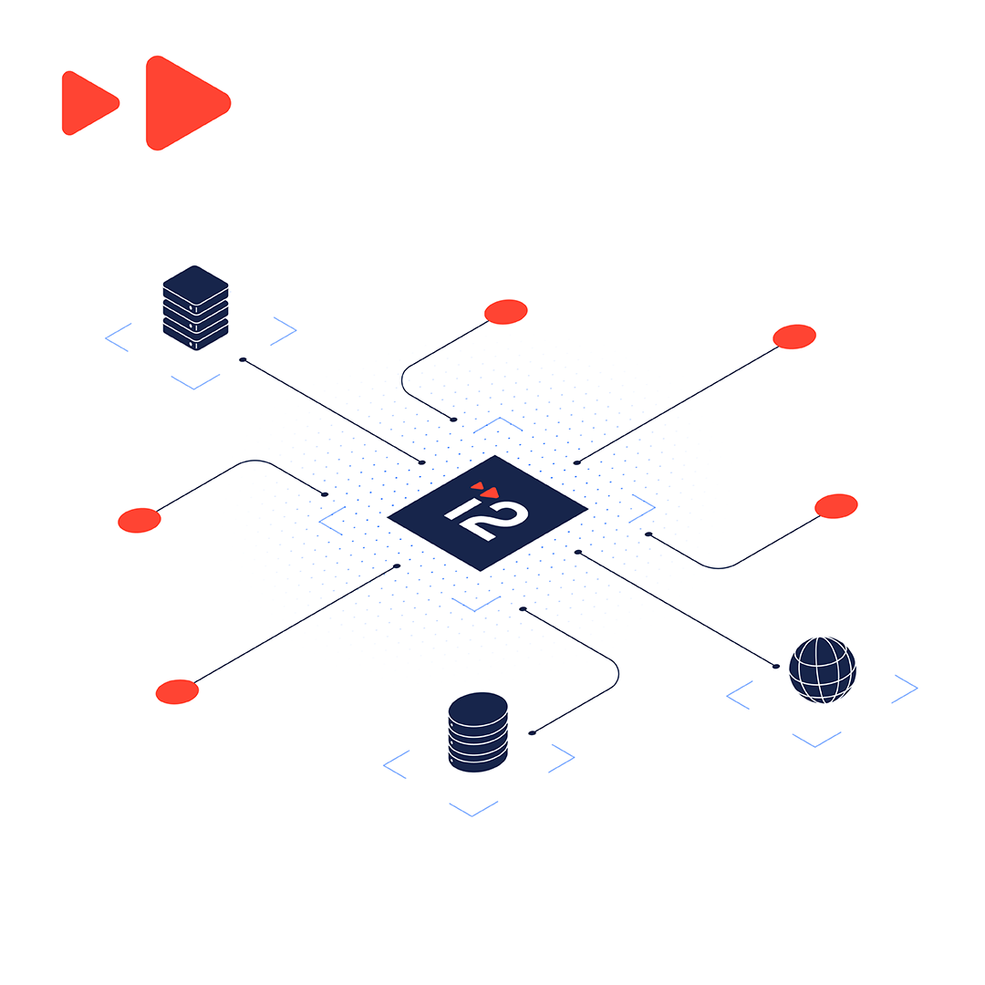 Data Connectors | i2 Group